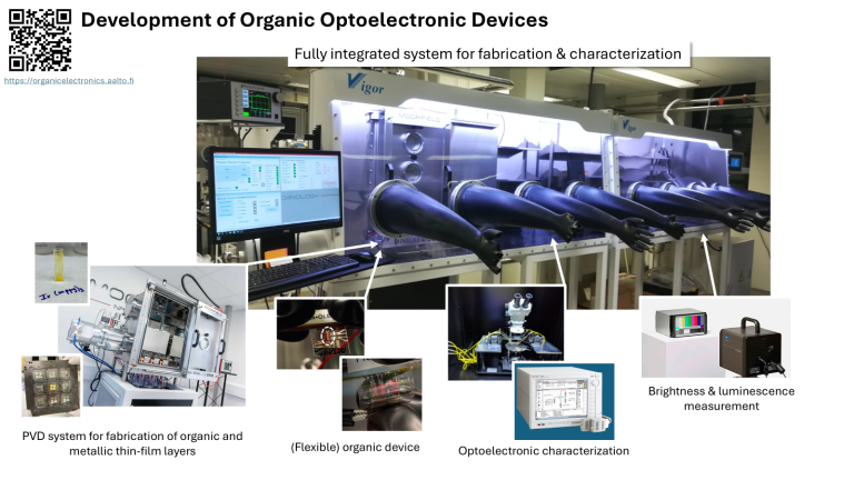 Organic Electronics Corner – Organic Electronics